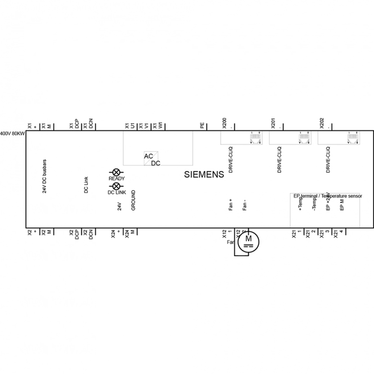 Active Line Modules en forma Booksize - Rieder Tech Solutions