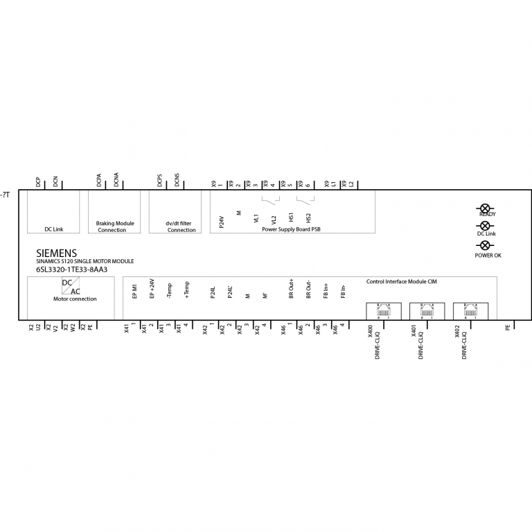 Motor Modules - Rieder Tech Solutions