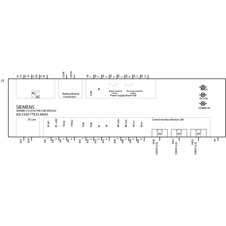 Active Line Modules - Rieder Tech Solutions